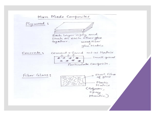 Composite basic intro first lecturer.pdf