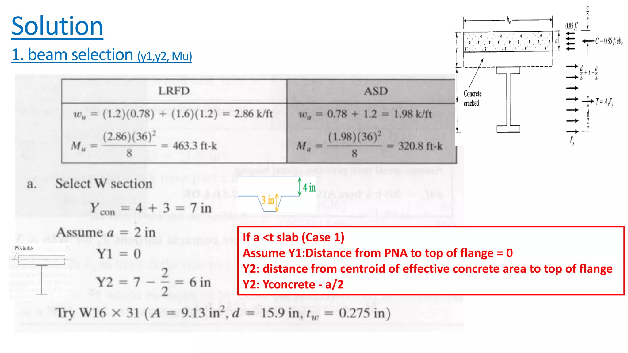 composite beam problems.pdf