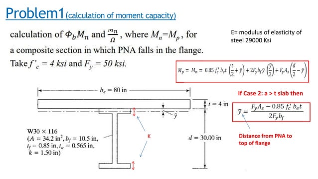 composite beam problems.pdf