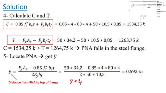 composite beam problems.pdf