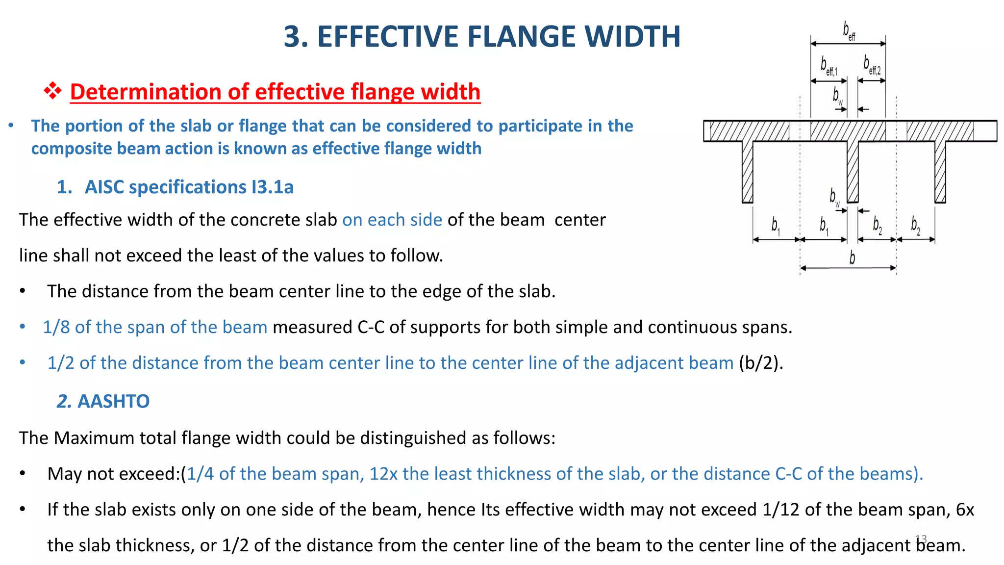 COMPOSITE BEAMS.pdf