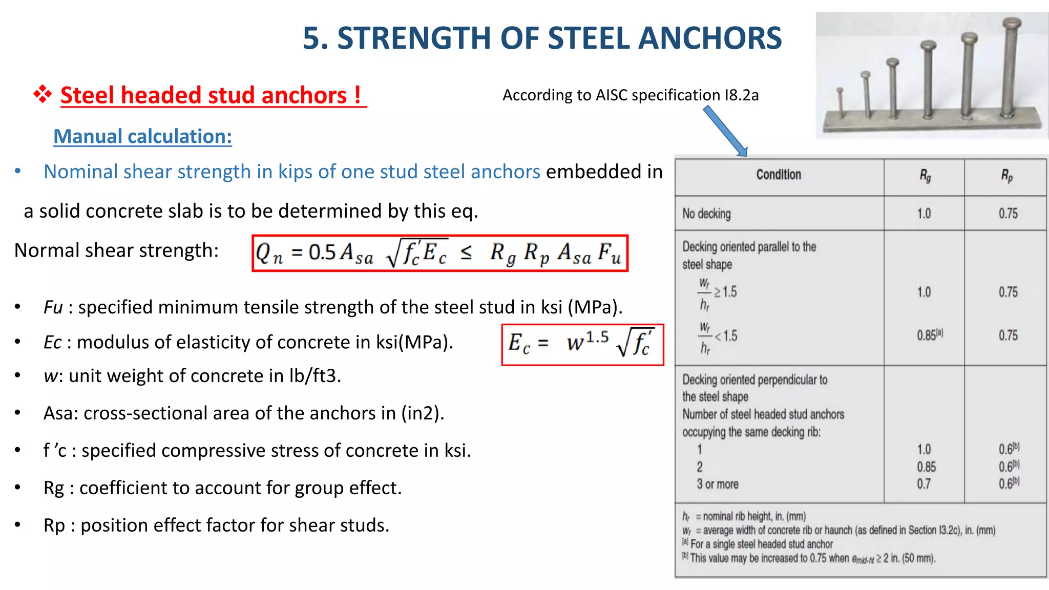 COMPOSITE BEAMS.pdf