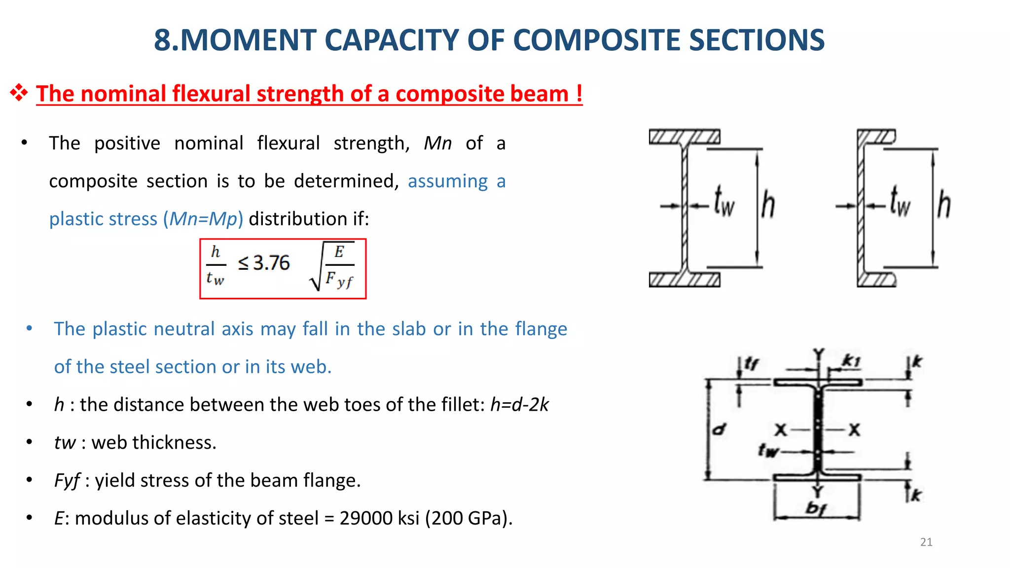 COMPOSITE BEAMS.pdf