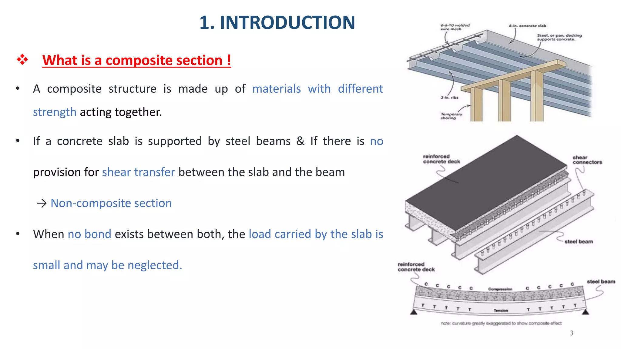 COMPOSITE BEAMS.pdf