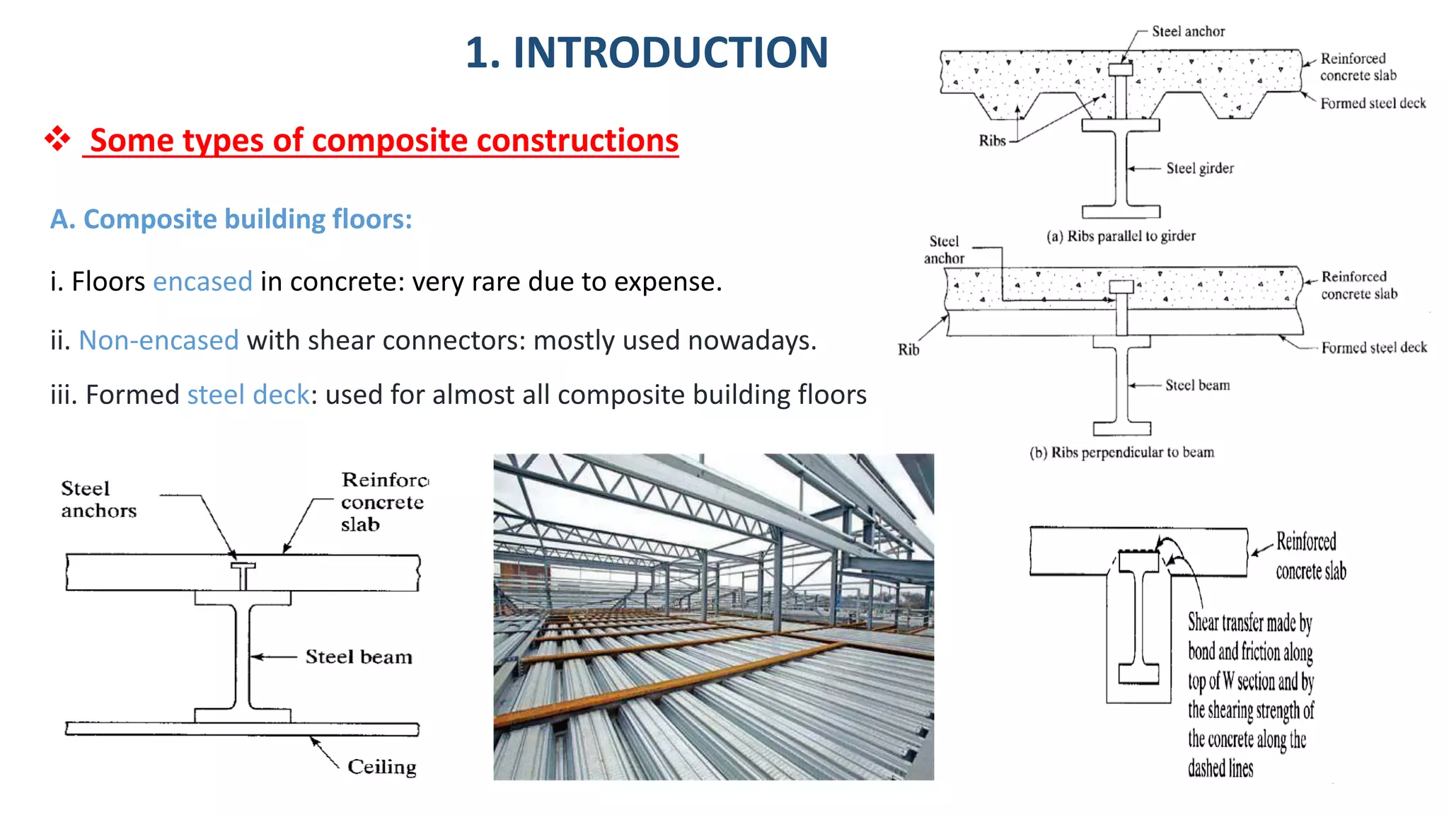 COMPOSITE BEAMS.pdf