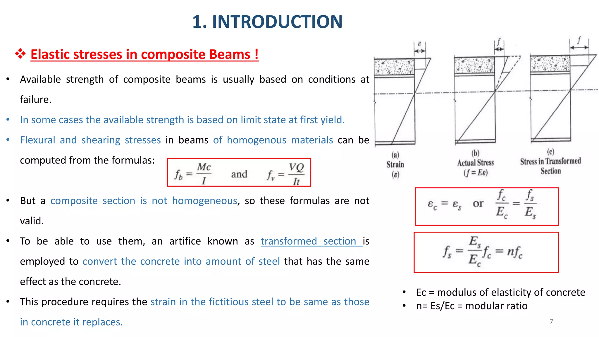 COMPOSITE BEAMS.pdf