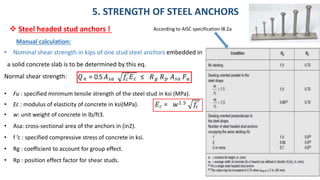 COMPOSITE BEAMS.pdf