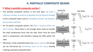 COMPOSITE BEAMS.pdf