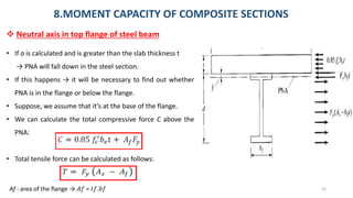 COMPOSITE BEAMS.pdf