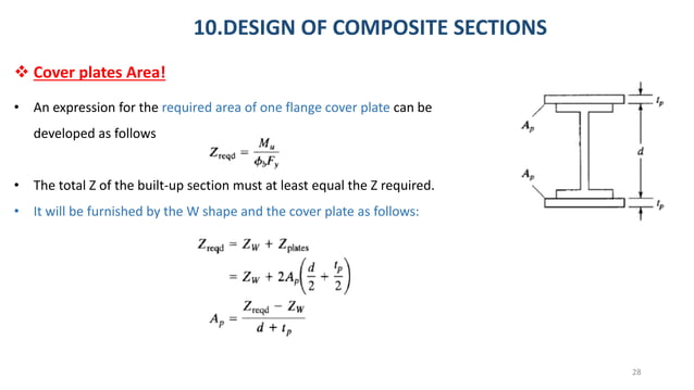 COMPOSITE BEAMS.pdf