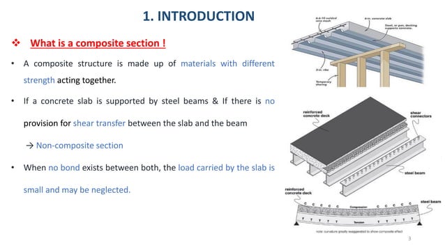 COMPOSITE BEAMS.pdf