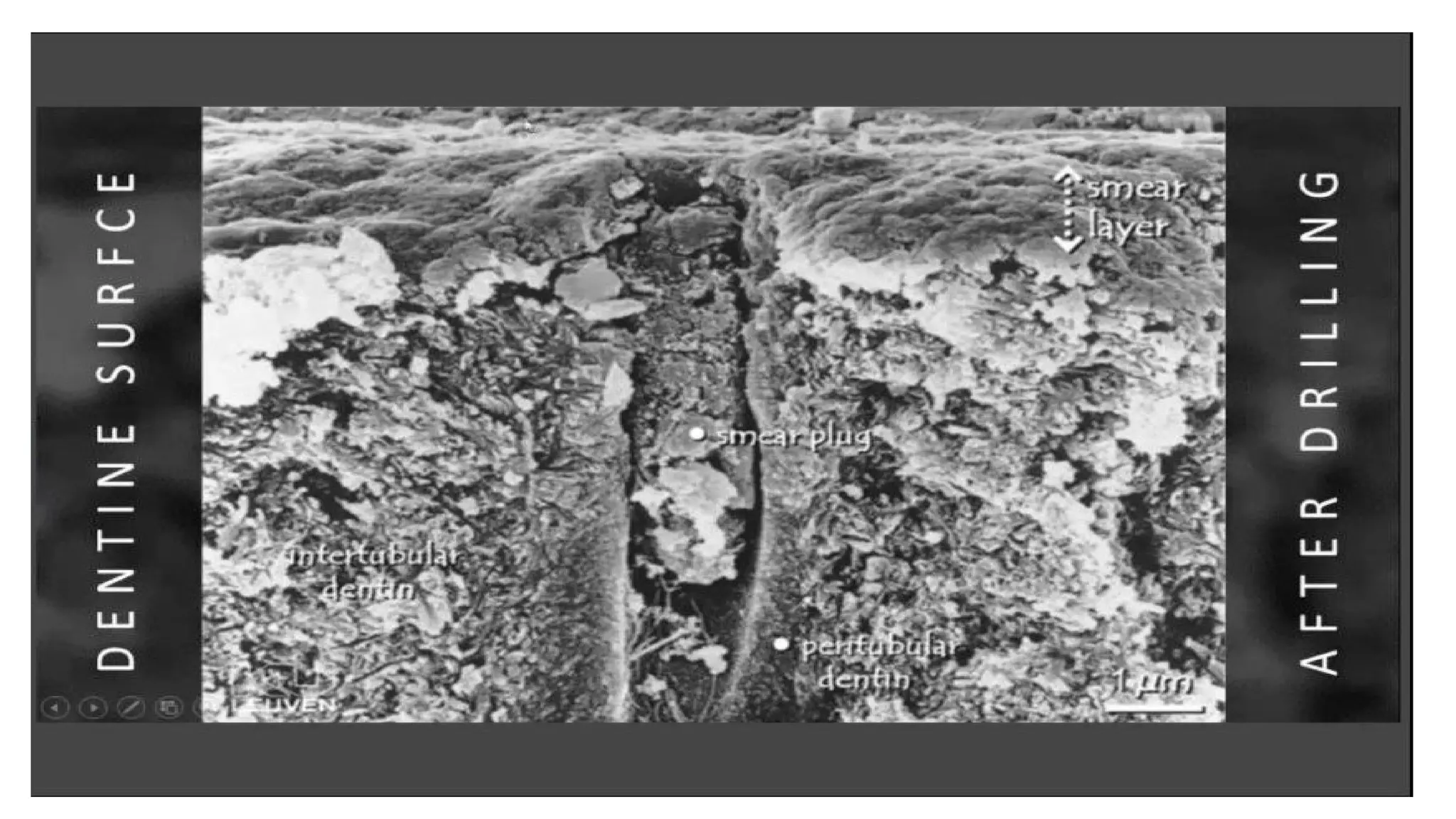Composite bonding adhesive system | PDF