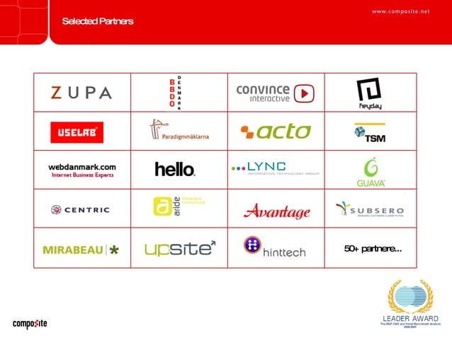 Composite C1 Presentaion | PPT
