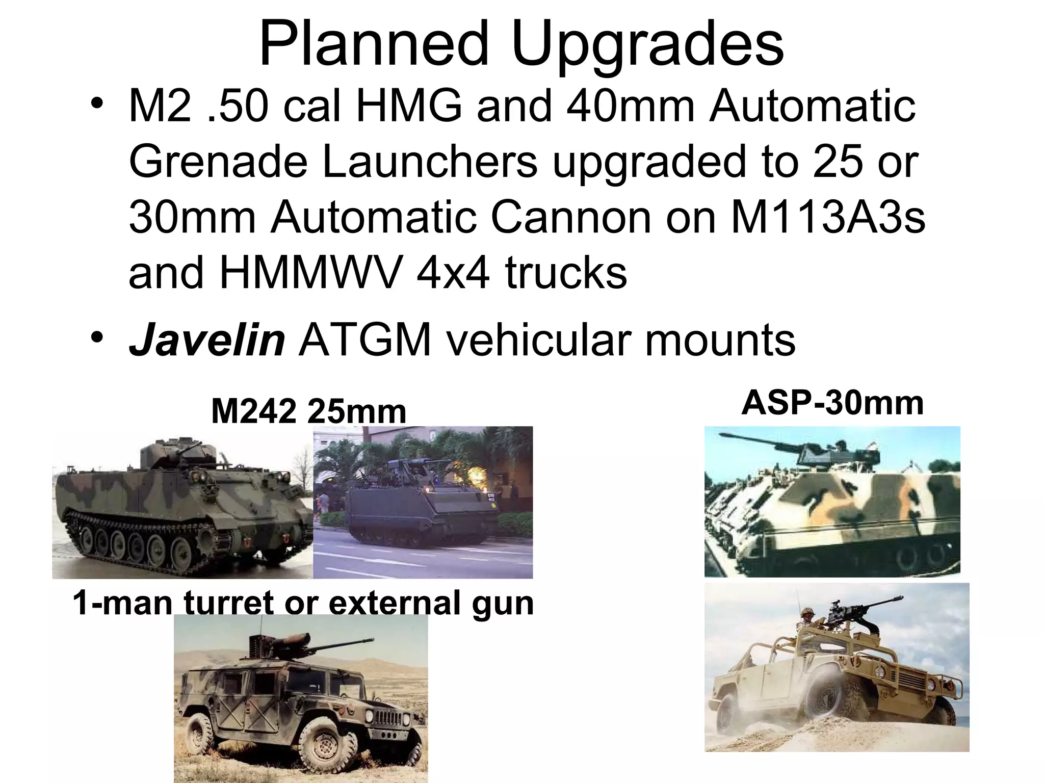 Composite Cavalry Squadron (Airborne) v2.0 | PPT