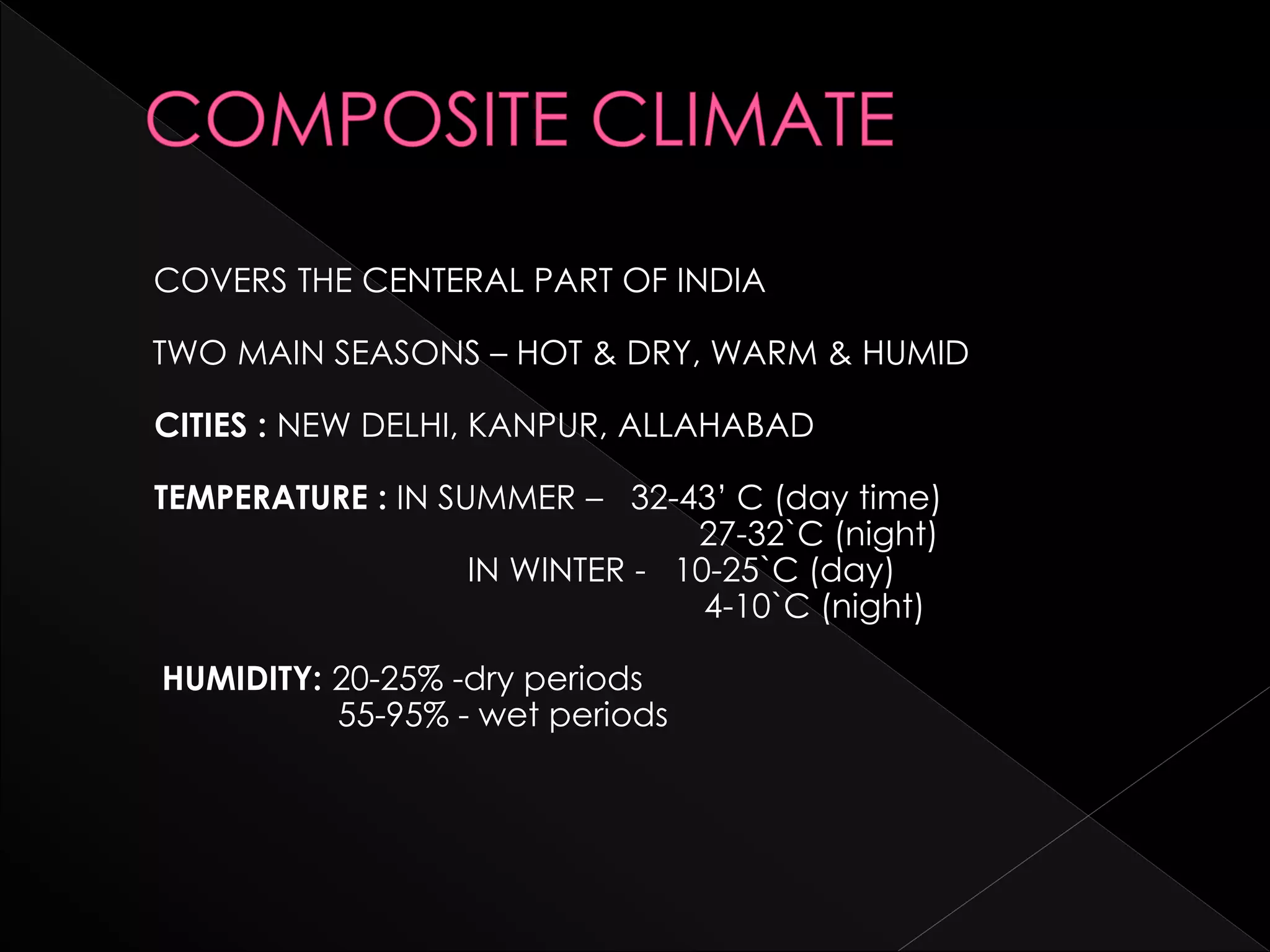 Composite climate of India | PDF