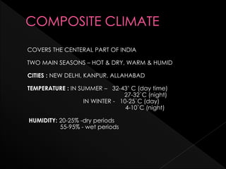 Composite climate of India | PDF