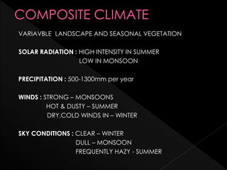 Composite climate of India | PDF
