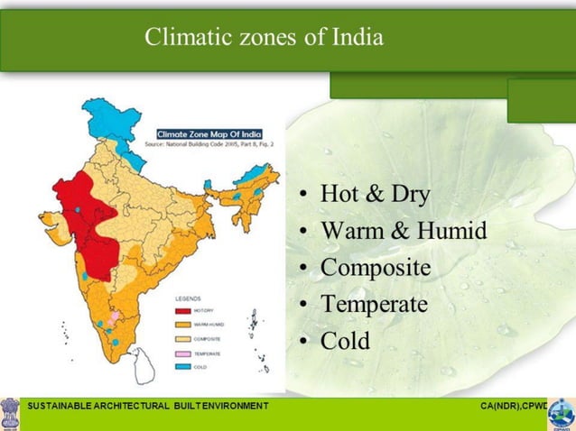 Composite climate of India | PPT