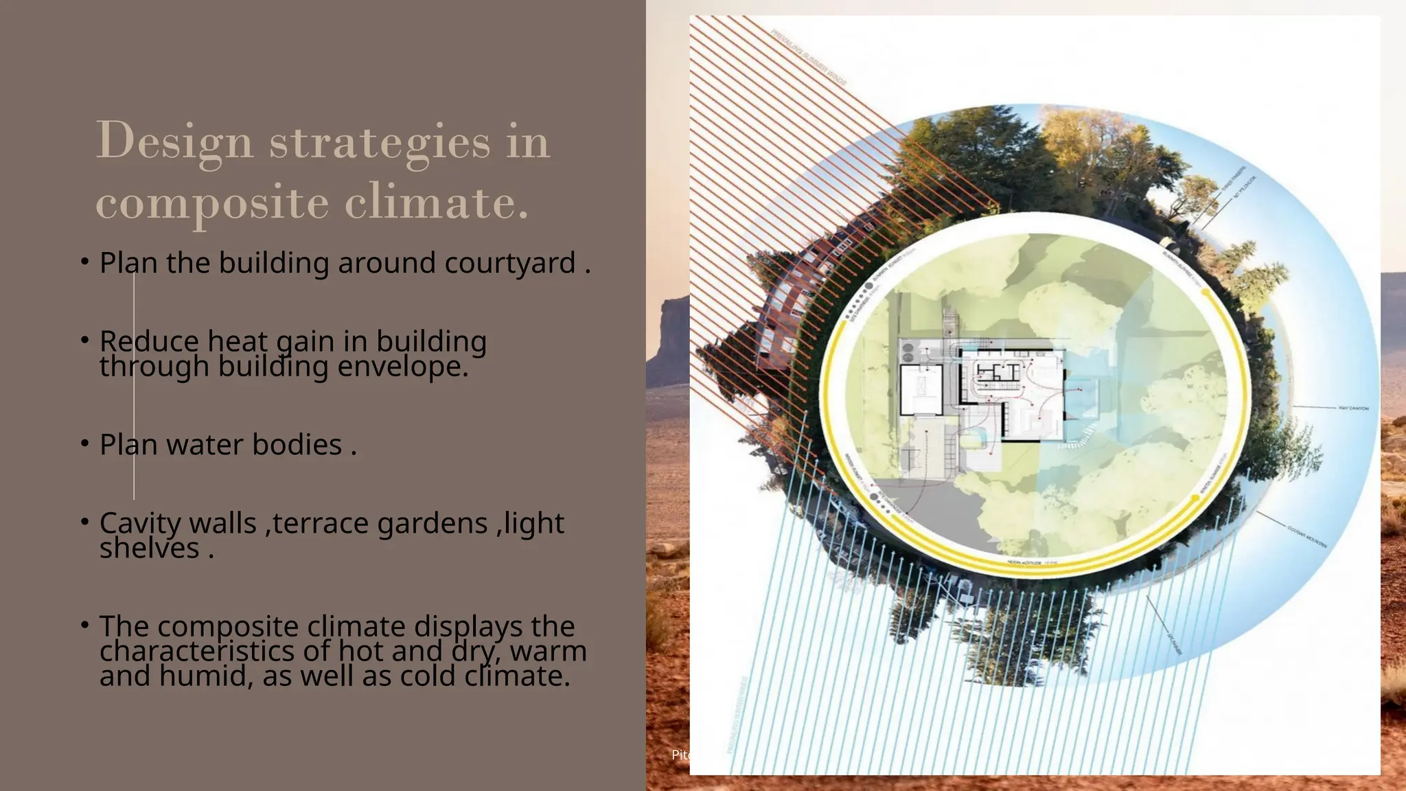 Architecture in composite climate , effective design consideration for ...
