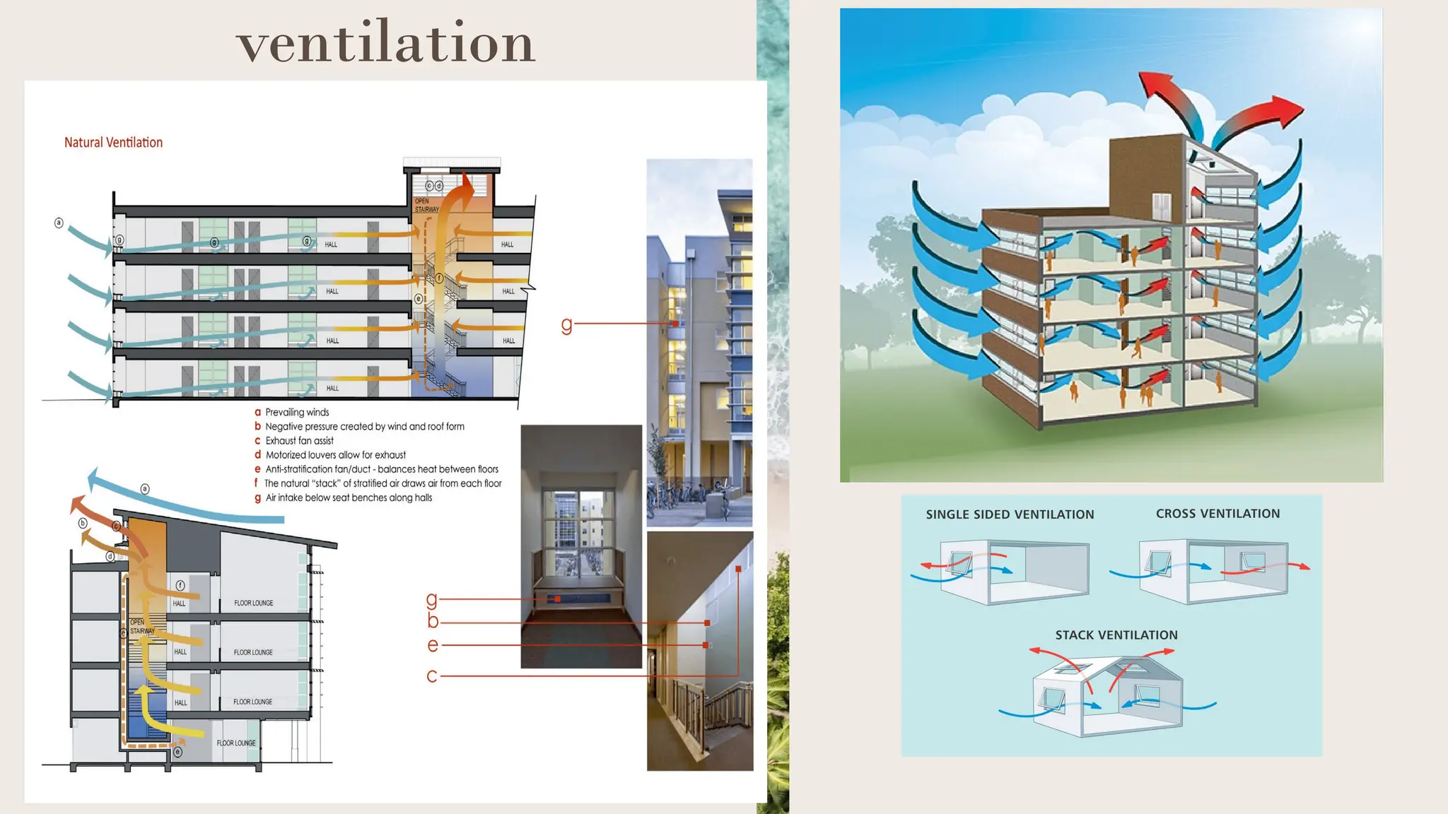 Architecture in composite climate , effective design consideration for ...
