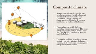 Architecture in composite climate , effective design consideration for ...