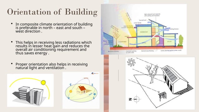 Architecture in composite climate , effective design consideration for ...