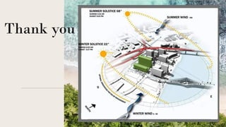 Architecture in composite climate , effective design consideration for ...