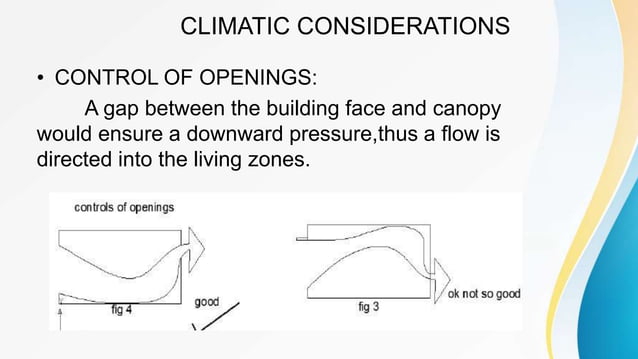 Architectural features of composite climate in India | PPTX | Weather ...