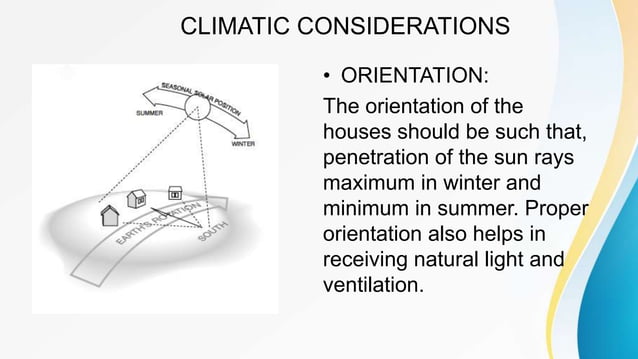 Architectural features of composite climate in India | PPTX | Weather ...