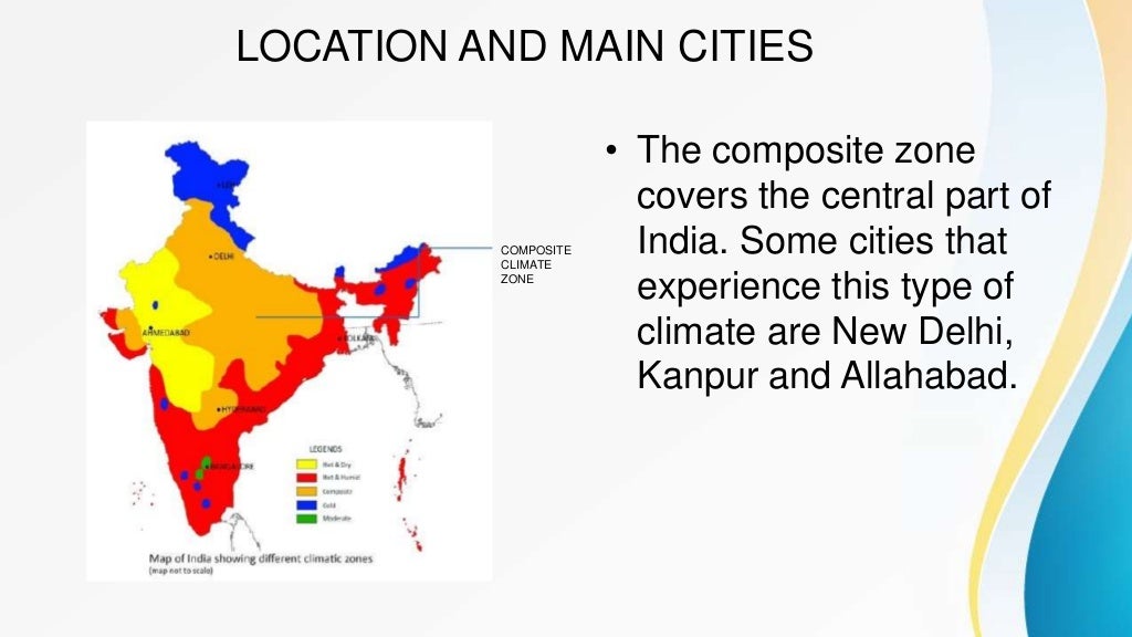 Architectural features of composite climate in India