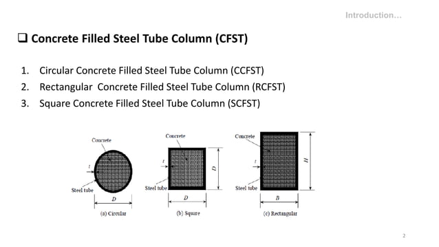Composite column | PPTX | Geology | Science