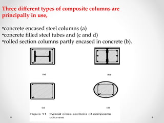 COMPOSITE COLUMN IN STEEL CONCRETE COMPOSITES.ppt