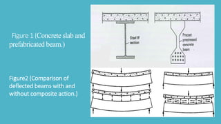 Composite construction | PPTX