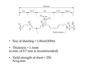 Composite construction or Composite Structure/Frame | PPTX