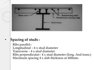 Composite construction or Composite Structure/Frame | PPTX