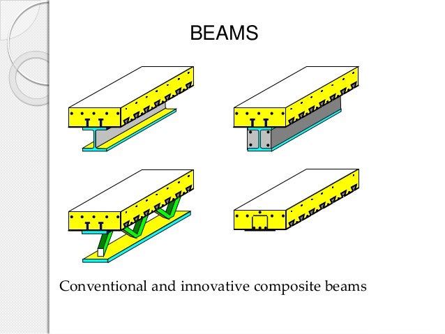 Composite Construction Or Composite Structure Frame