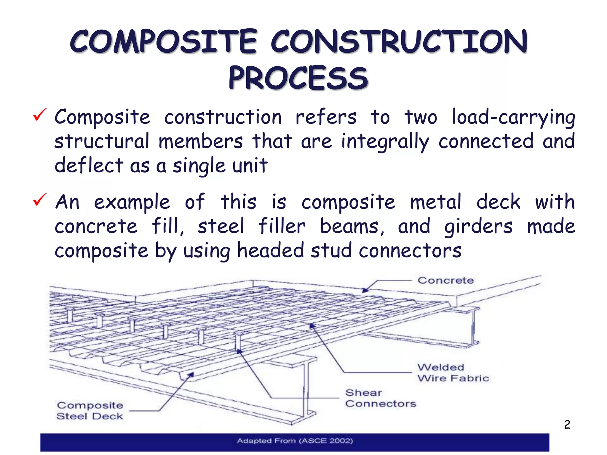 Composite construction and cambering | PDF