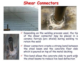 Composite construction and cambering | PDF