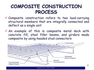 Composite construction and cambering | PPT