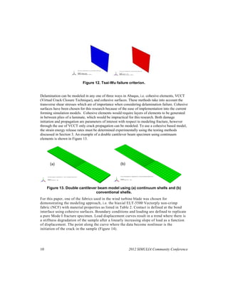 Using Abaqus to Model Delamination in Fiber- Reinforced Composite Materials | PDF
