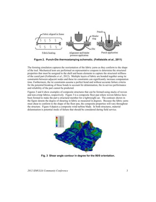 Using Abaqus to Model Delamination in Fiber- Reinforced Composite ...