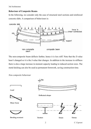 Composite Design.pdf