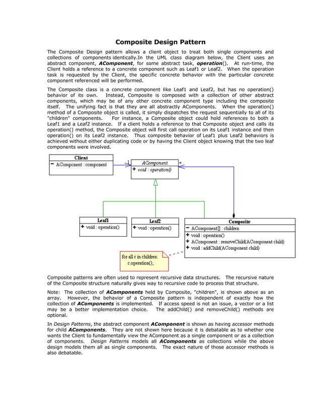 Composite Design Pattern Doc Programming Languages Computing