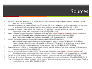 Composite End Points | PPT