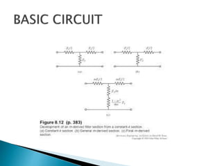 Composite filter | PPTX