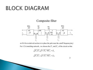 Composite filter | PPTX