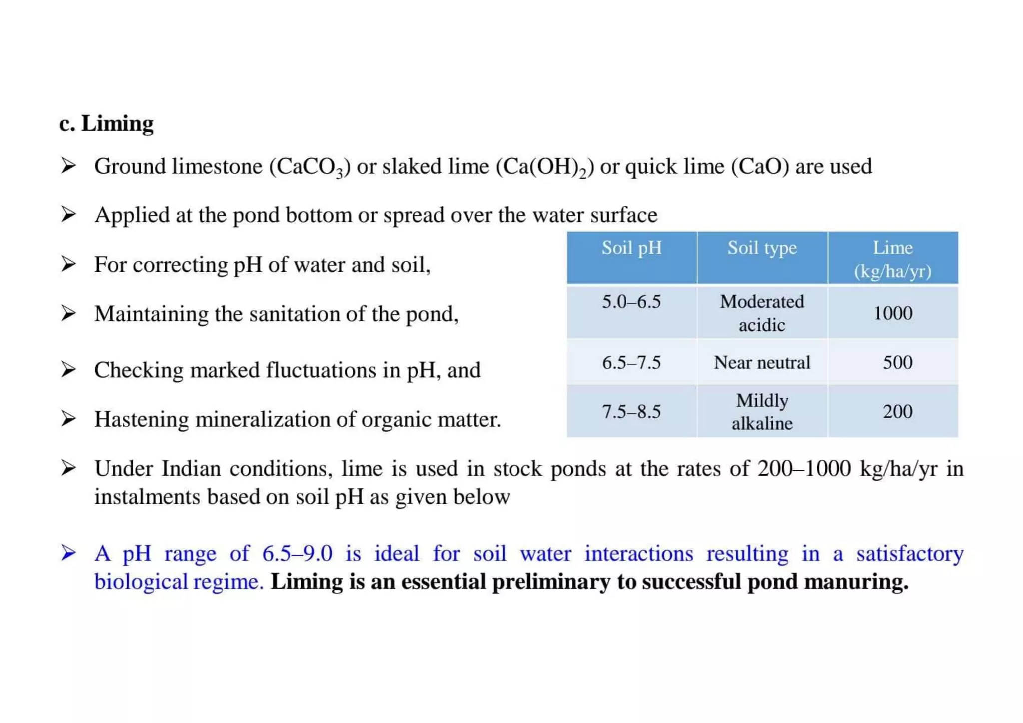 Composite fish culture ppt.pptx
