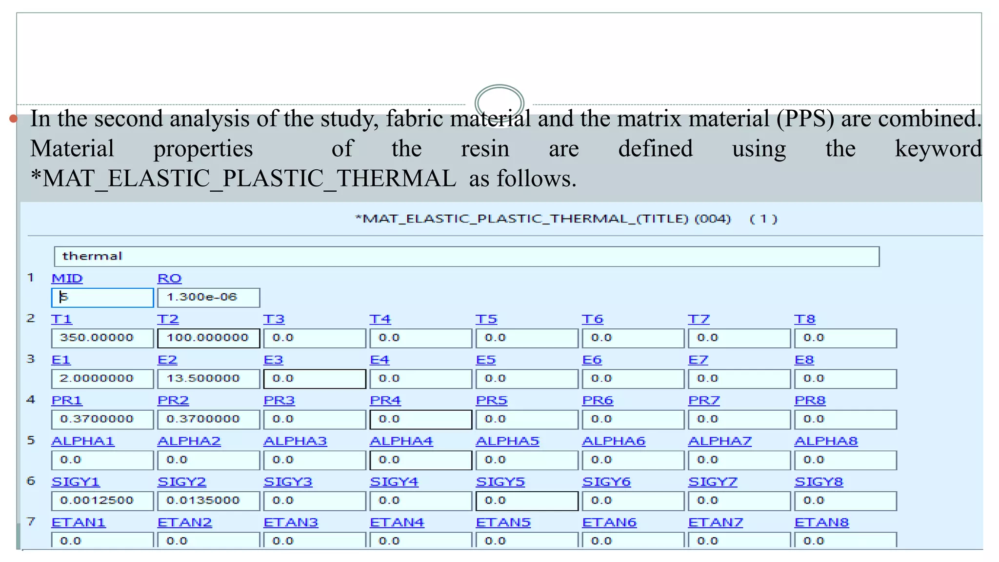 Composite Forming in Ls Dyna.pptx