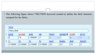 Composite Forming in Ls Dyna.pptx