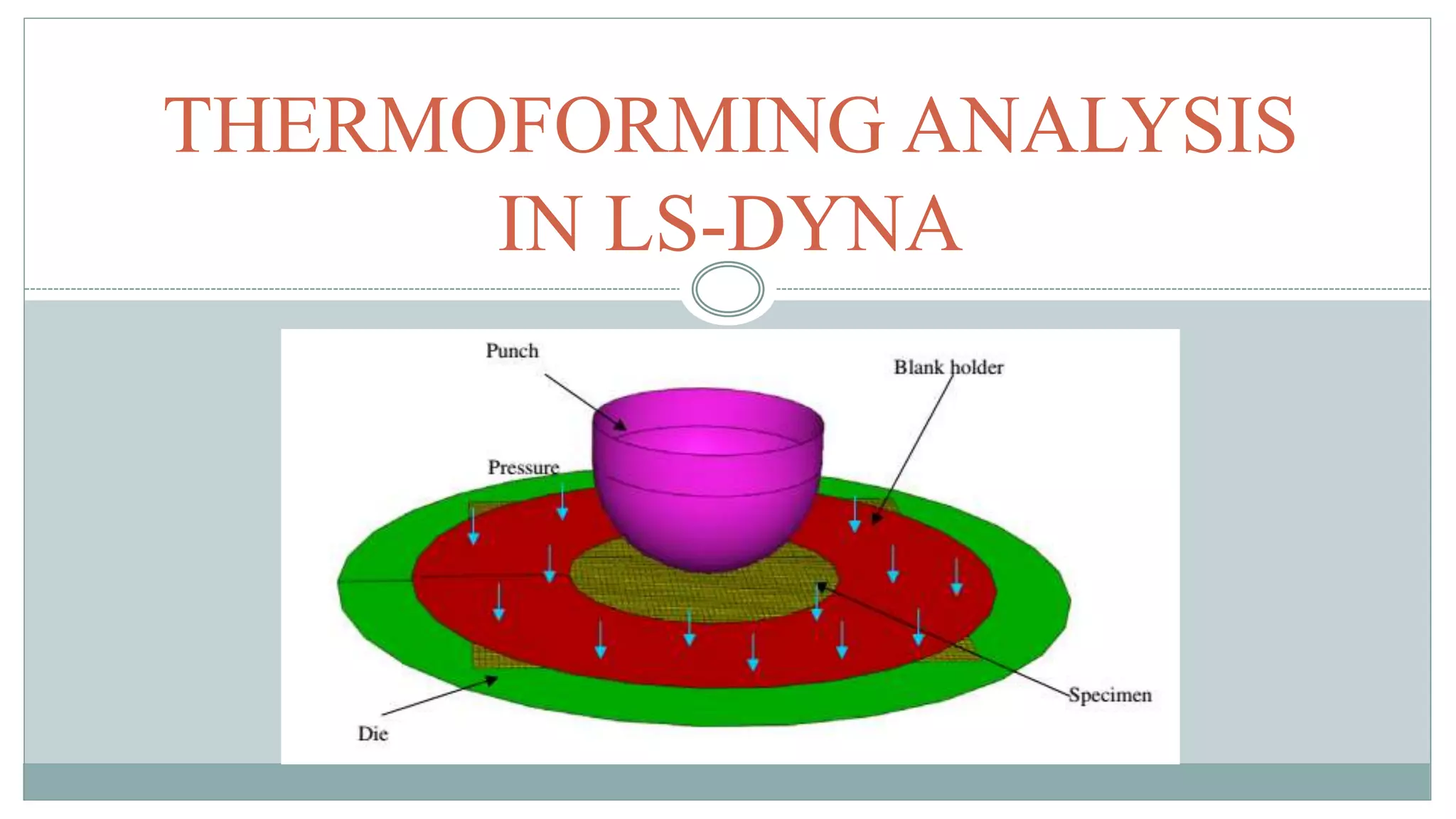 Composite Forming in Ls Dyna.pptx